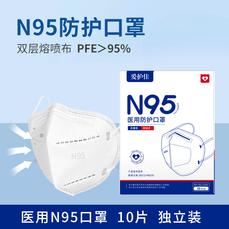 医用防护口罩(N95)(爱护佳)(医用防护口罩(N95)) _说明书_作用_效果_价格_方舟健客网上药店
